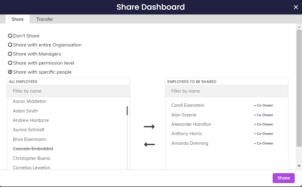 Sharing Dashboards